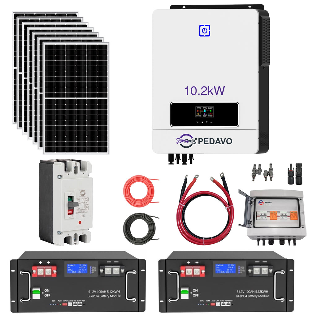 Kit panouri fotovoltaice 10 kW pret promotional – PEDAVO