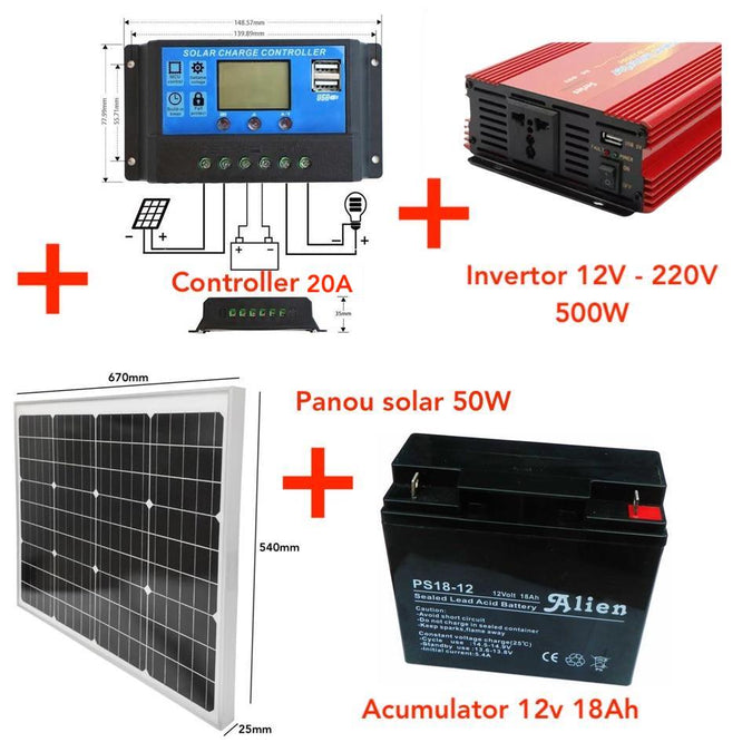 Kit panouri fotovoltaice solare 220v 1kw – PEDAVO